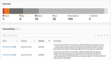 Aws Ecr Improving Container Security By Using Docker Image Scanning