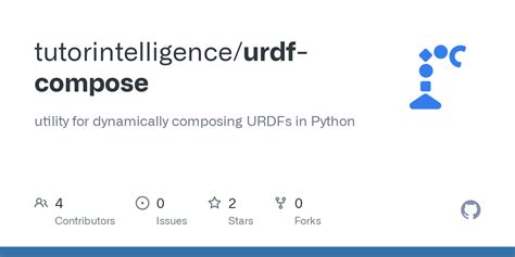 Github Tutorintelligenceurdf Compose Utility For Dynamically
