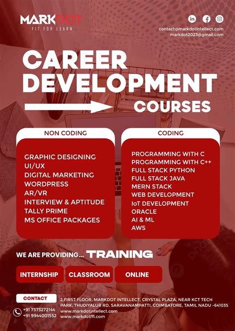 tharun danial on linkedin we are happy to providing these courses with