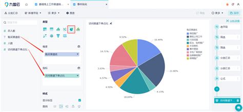 Excel生成饼状图，数据可视化原来可以这么简单