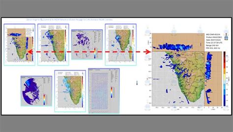 Developing Open Data Framework For Real Time Weather Updates Is The Need Of The Hour