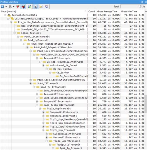 Analyzer How To Guides Perform Call Stack Profiling