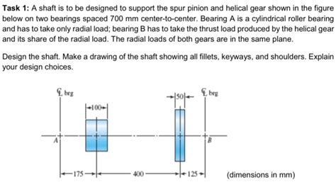 Solved Can You Please Explain How To Calculate The Axial Chegg Com
