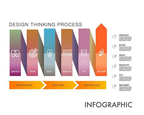 Infographic Template For Business Human Centered Design Process