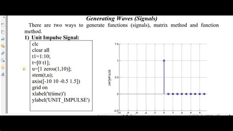 Waves Generation Using Matlab Youtube