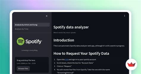 Spotify Data Analyzer