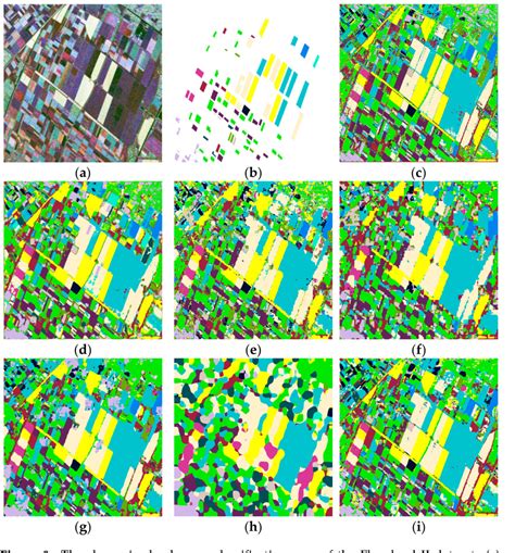 Figure 9 From Global Polarimetric Synthetic Aperture Radar Image