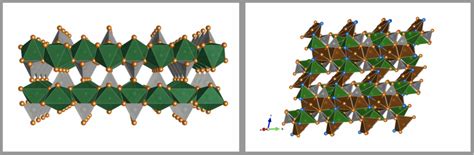Li Ion Batteries The Melot Research Group Is Moving To Binghamton University