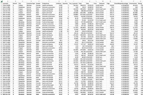 Sample Etl Source Gathr