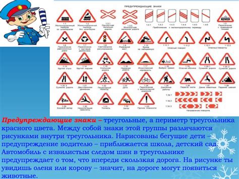 ЗНАКИ презентация доклад