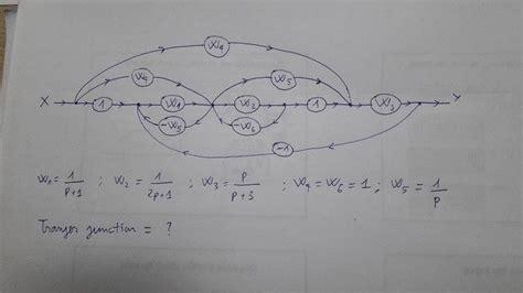 Find The Transfer Function For This Signal Flow Graph
