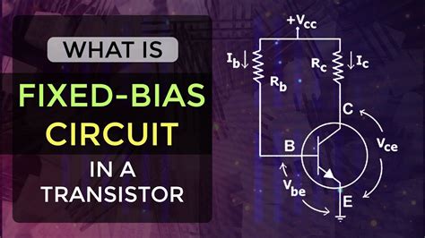 What Is Biasing At Rachel Randall Blog