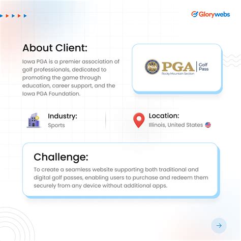 Glorywebs Creatives Pvt Ltd