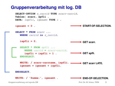 ppt einführung in programmierung mit abap powerpoint presentation