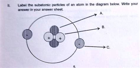 II Label The Subatomic Particles Of An Atom In The Diagram Below Write Your Answer In Your