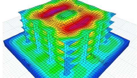 Mohammed Alnamara On Linkedin Questions And Answers In Etabs Does Etabs Check Whether The