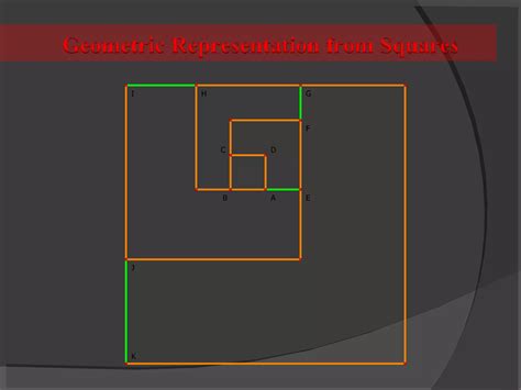 Geometric Representation Of Fibonacci Sequence Ppt