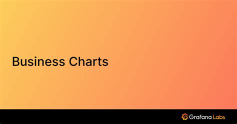 Business Charts Custom Chart Dashboards Grafana Labs Community Forums