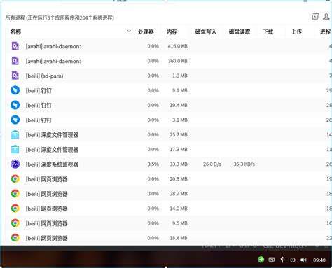 20版本深度系统无法启动 · Issue 60 · Nashaofudingtalk · Github