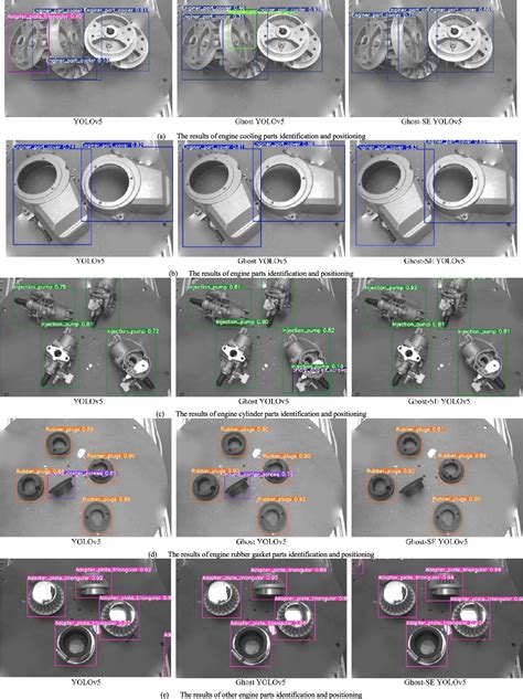Figure 13 From A Lightweight Assembly Part Identification And Positioning Method From A Robotic