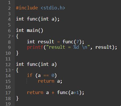 Solved What Is The Output Of The Code In C Programming Chegg Com