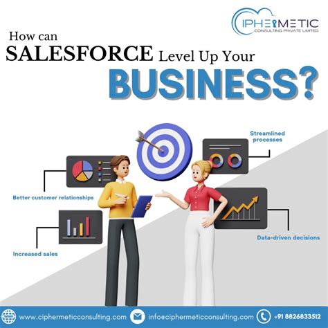 Ciphermetic Consulting Private Limited On Linkedin Cipehermetic Businessgrowth Salestips