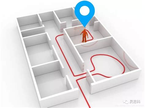 浅谈室内定位常见的几种运用场景 源码巴士