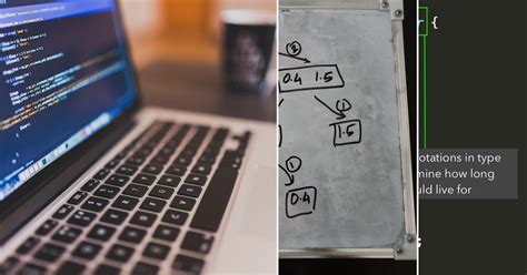 List Rust Curated By John Svensson Medium