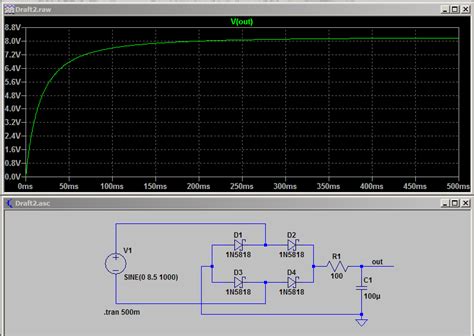 The Output Of My Rectifier Which Should Be Charging A Capacitor On Ltspice Is Extremely Jumpy