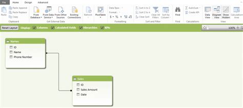Powerpivot For Mac Excel 2016 Stationolpor