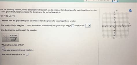 Solved For The Following Function Briefly Describe How The