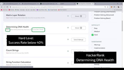 Hard Problem See How I Solve The Determining Dna Health Problem On