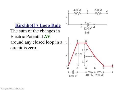 PPT Kirchhoffs Rules PowerPoint Presentation Free Download ID