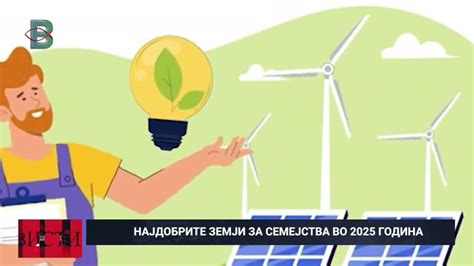 ВИСТИНА Е НАЈДОБРИТЕ ЗЕМЈИ ЗА СЕМЕЈСТВА ВО 2025 ГОДИНА Вистел