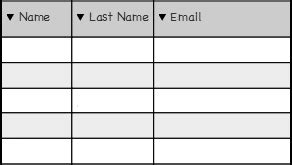 The DHTMLX Library Provides The DhtmlxGrid Component To Present Data In A Tabular Form On The