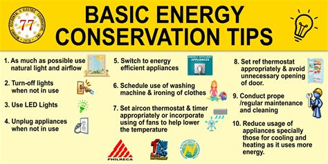 Moelci Ii Basic Energy Conservation Tips With An Facebook