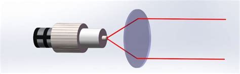 collimating lenses design and manufacturing experts shanghai optics