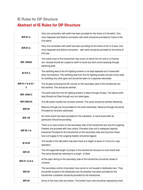 Ie Rules For Dp Structure Pdf Transformer Fuse Electrical
