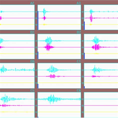 The Blasting Waveform Received By Each Detector Download Scientific
