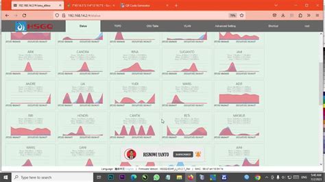 Upgrade Firmware Hsgq Terbaru Dengan Trafik Monitor Youtube