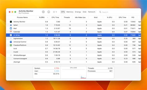 what is mac task manager equivalent and how to use it setapp