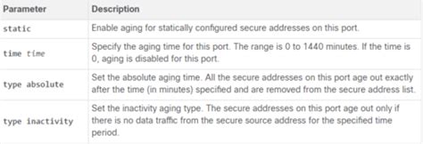 Chapter 11 Switch Security Config Flashcards Quizlet