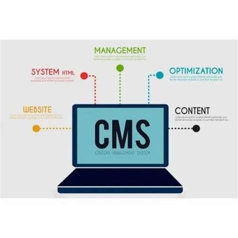 Cms Web Design At ₹ 15000month In Rajkot Id 23735164555