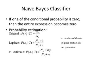 Naive Bayes Example Pdf