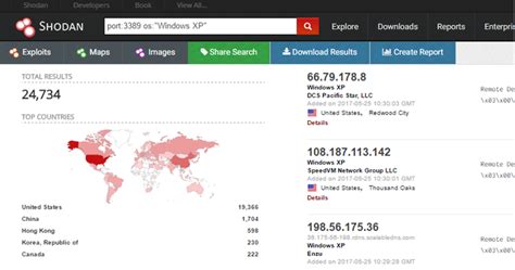 Wanna Cry Again Nsas Windows ‘esteemaudit Rdp Exploit Remains