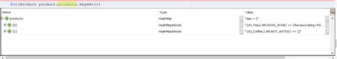 java hashmap keyset method returns only first element stack overflow