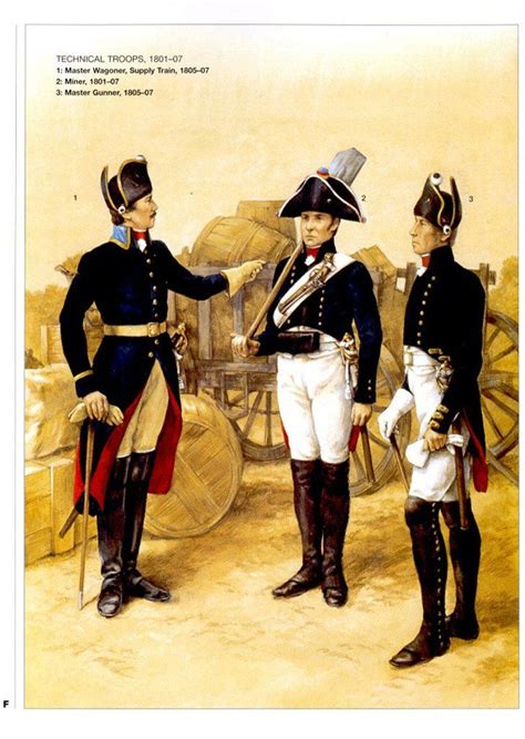 Пруссия 1800-8 гг. | 105 фотографий | Пруссия, Военный, Война
