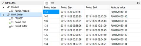 How Do I Automatically Generate An Attribute Value In A Flow Event