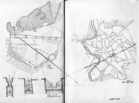 Theory Summaries Public Space Experimental Unit