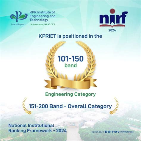 Kpr Institute Of Engineering And Technology On Linkedin Kpriet